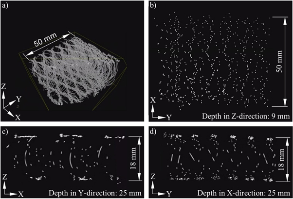 Numerical simulation with experimental validation of the structural reaction injection moulding ...