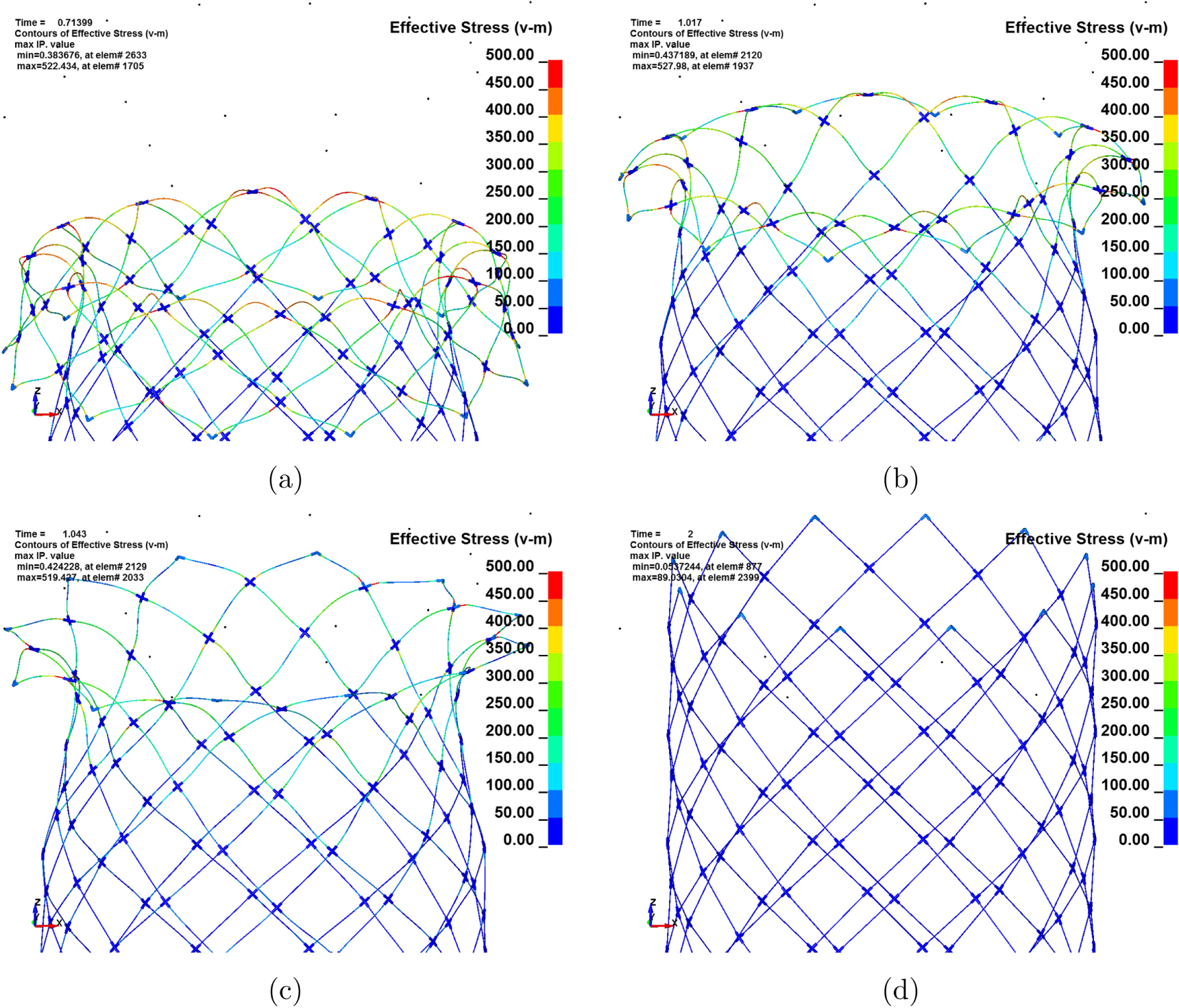 Everting of tubular net structures based on Shape Memory Alloys ...