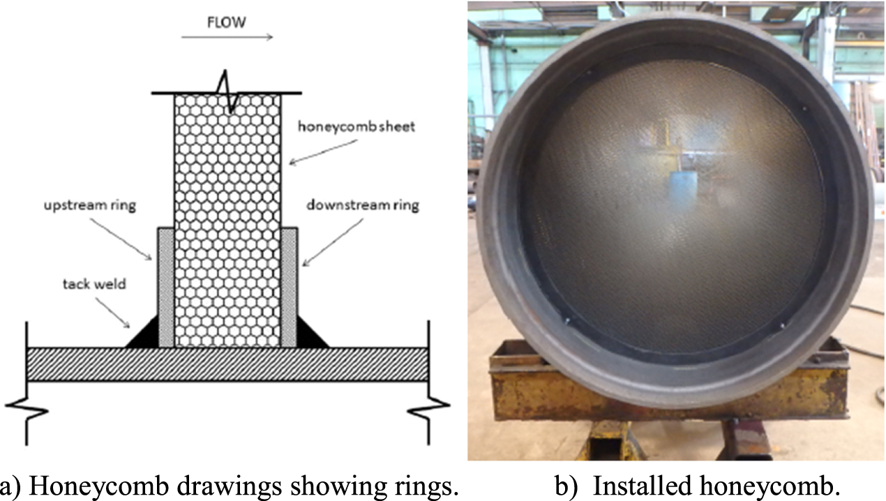 Design and validation of a reconfigurable polysonic wind tunnel ...