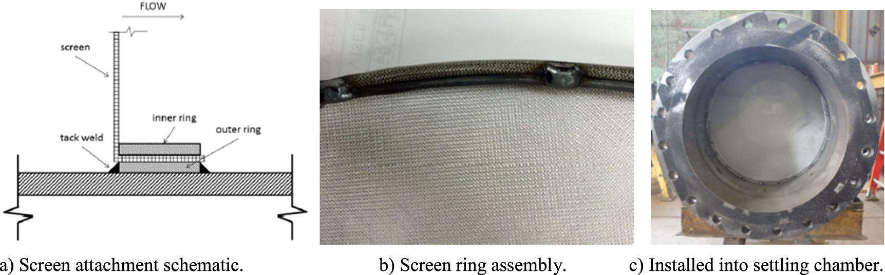 Design and validation of a reconfigurable polysonic wind tunnel ...