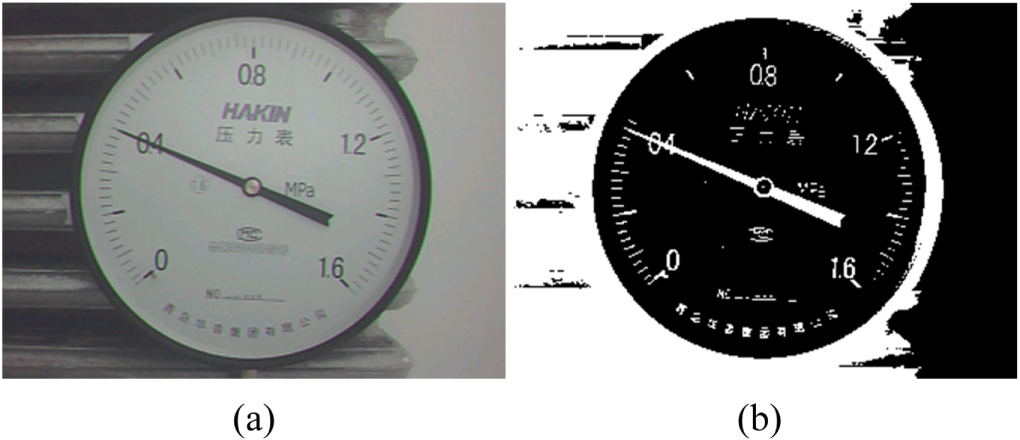 Automatic reading recognition system of pointer meters using WSNs with on-sensor image ...