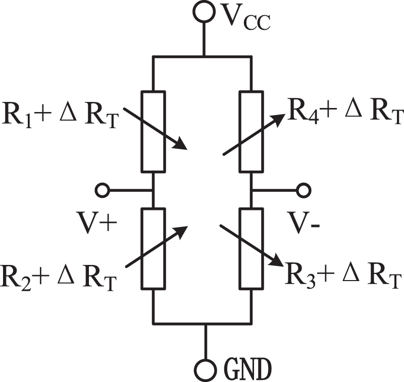Novel simple topology coreless TMR array current sensor - IOPscience