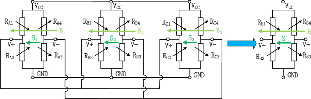 Novel simple topology coreless TMR array current sensor - IOPscience