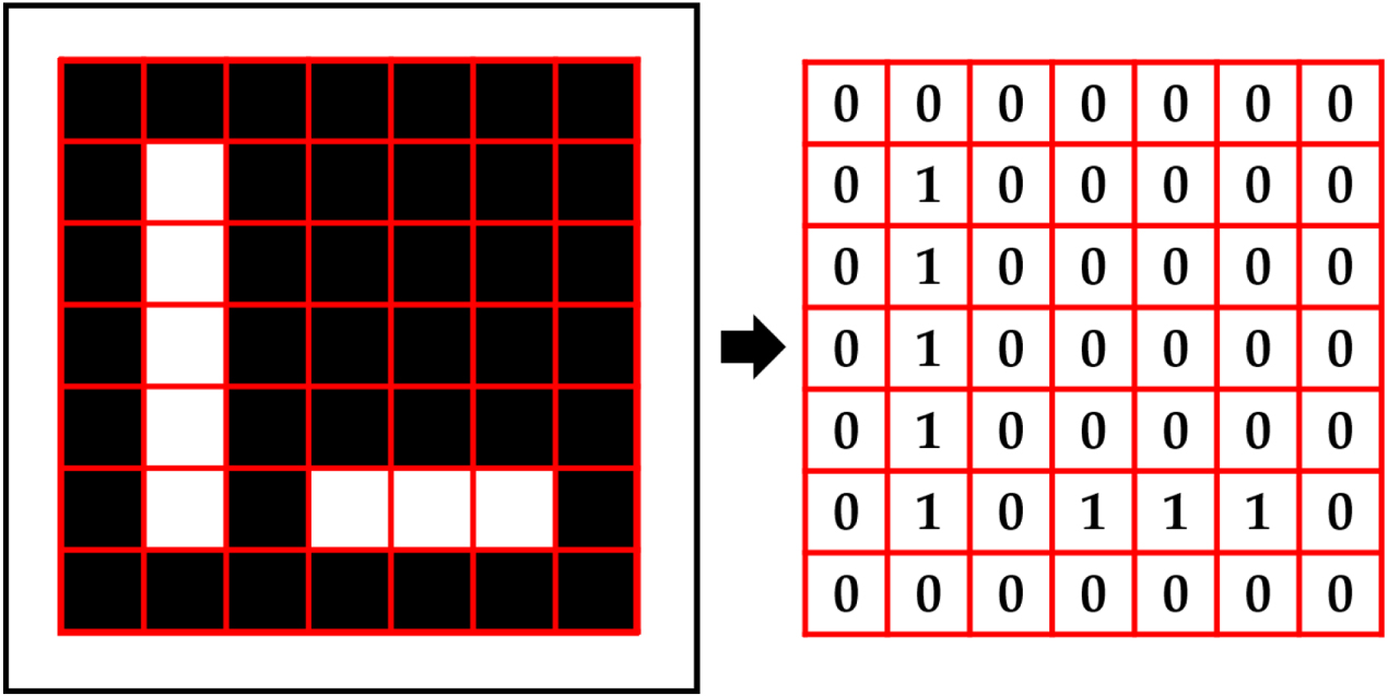 ArUco marker-based displacement measurement technique: uncertainty ...