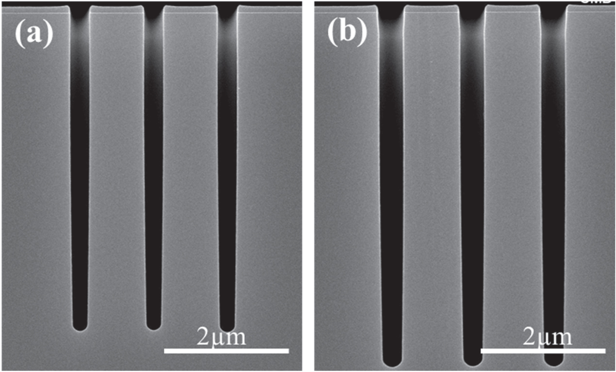 Etching of smoothing/without undercutting deep trench in silicon with ...