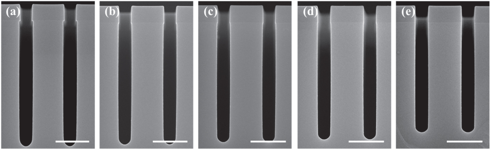 Etching of smoothing/without undercutting deep trench in silicon with ...