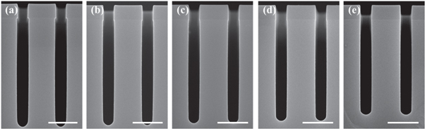 Etching of smoothing/without undercutting deep trench in silicon with ...
