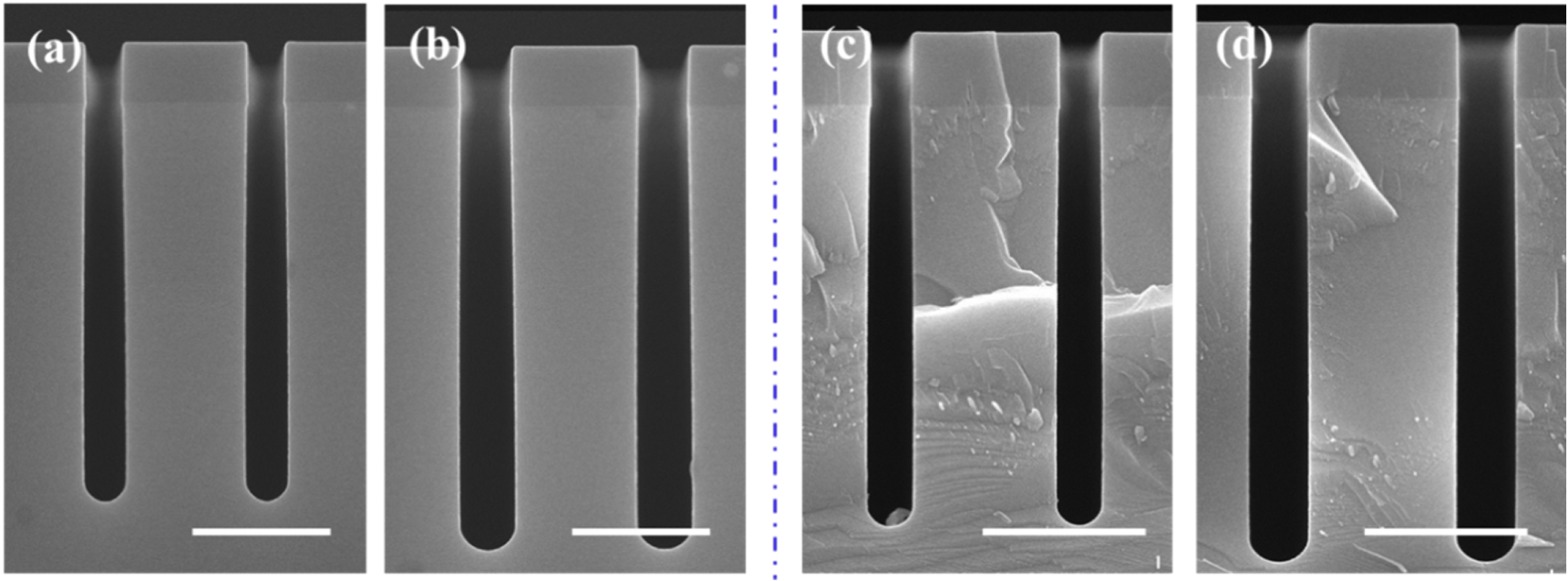 Etching of smoothing/without undercutting deep trench in silicon with ...