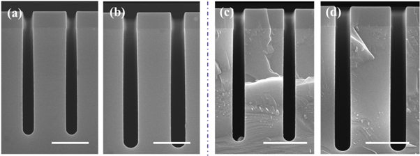 Etching of smoothing/without undercutting deep trench in silicon with ...