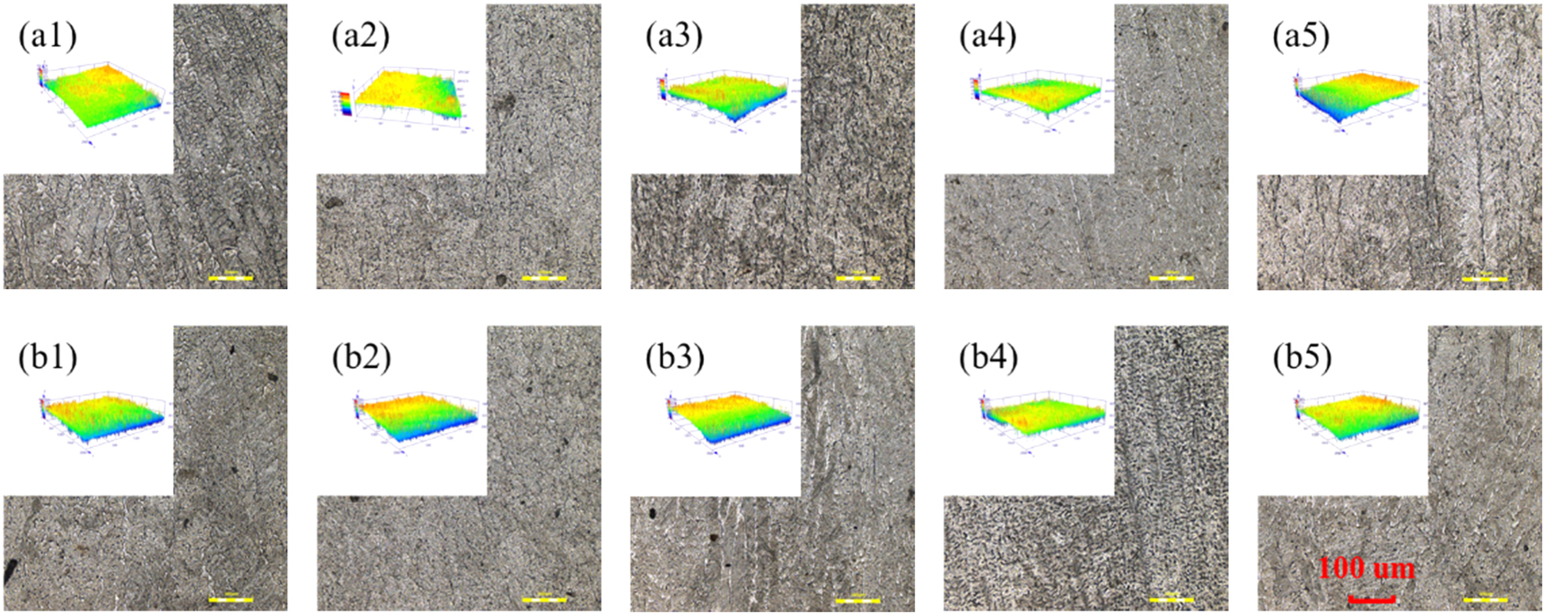 316L WAAM and pressure machining influence - IOPscience