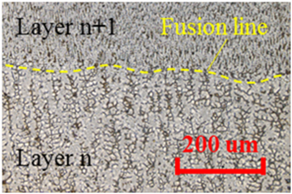 316L WAAM and pressure machining influence - IOPscience