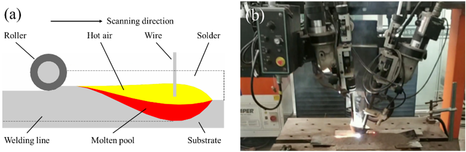 316L WAAM and pressure machining influence - IOPscience