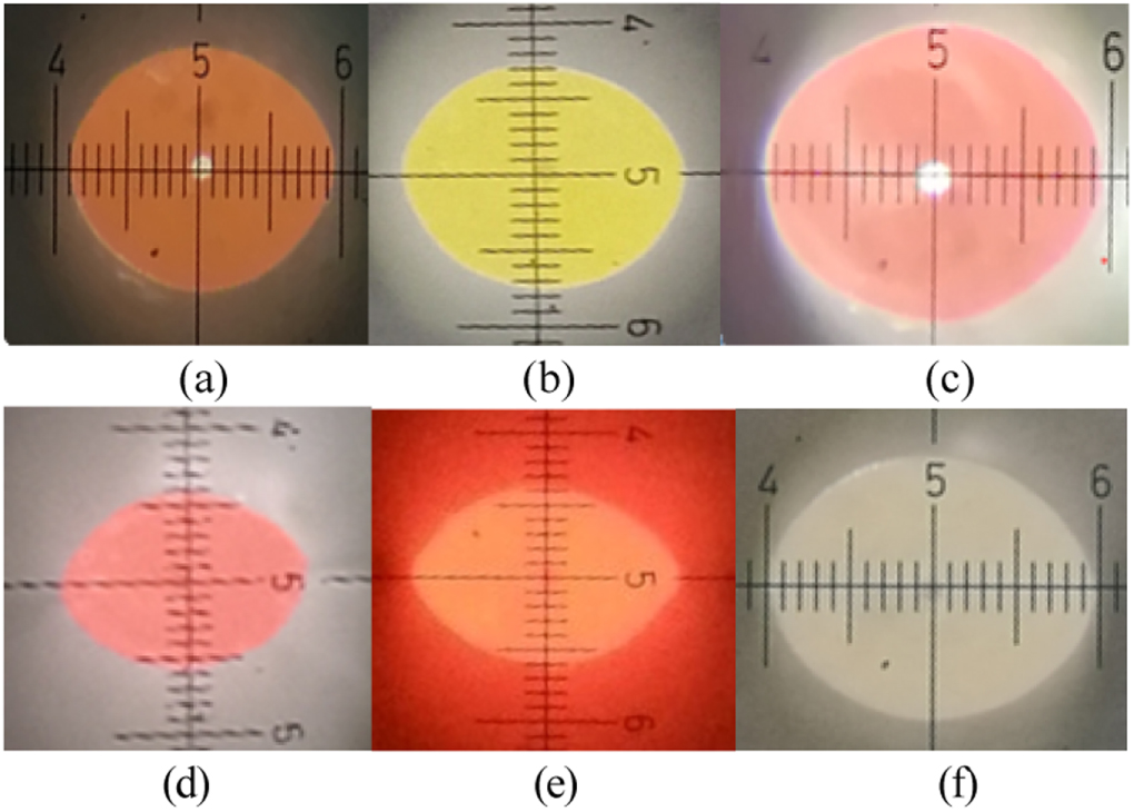 Hemi-ellipsoidal microlensed fiber based on polishing and polymer ...