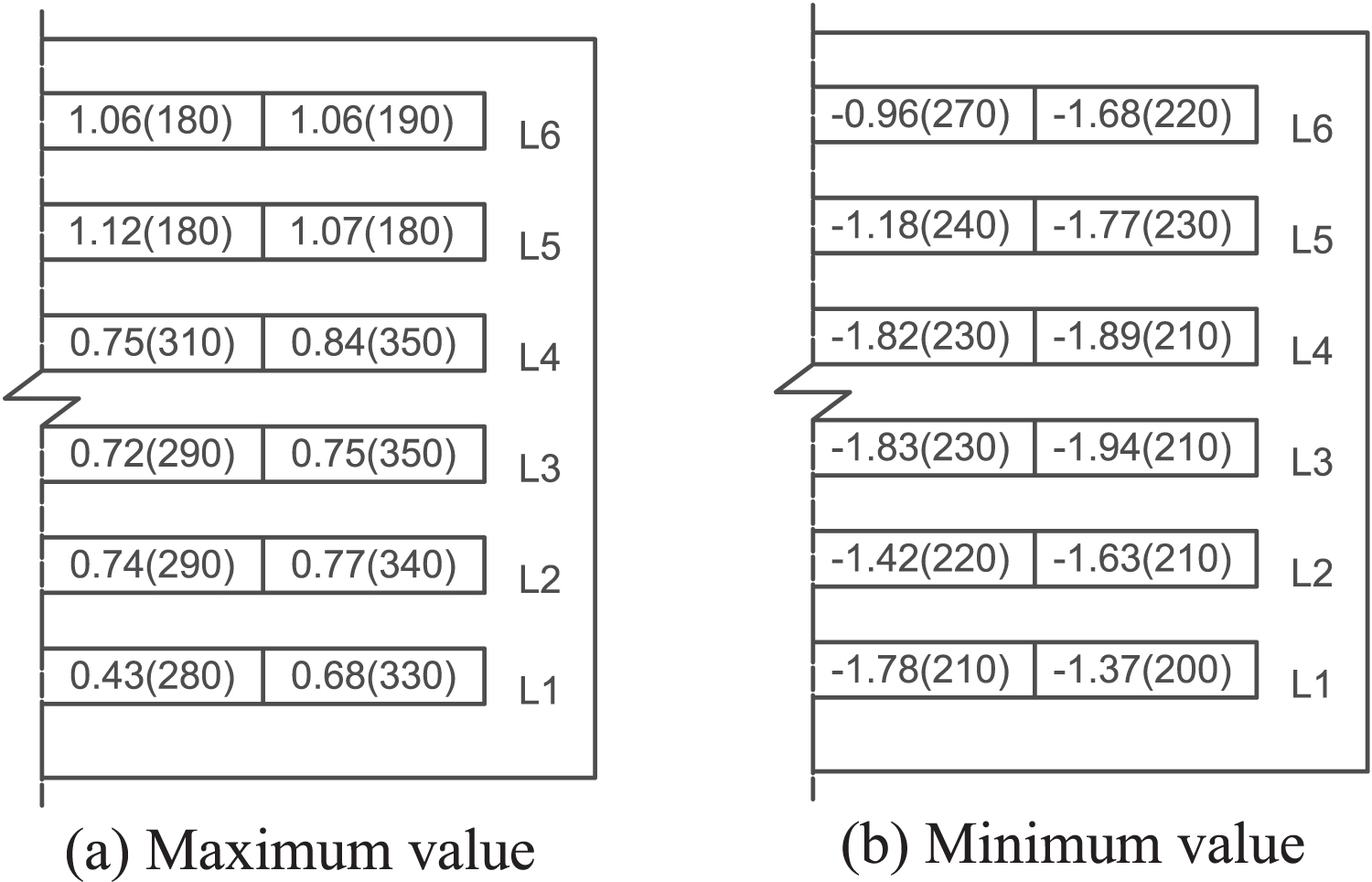 Wind load characteristics of photovoltaic panel arrays mounted on flat ...