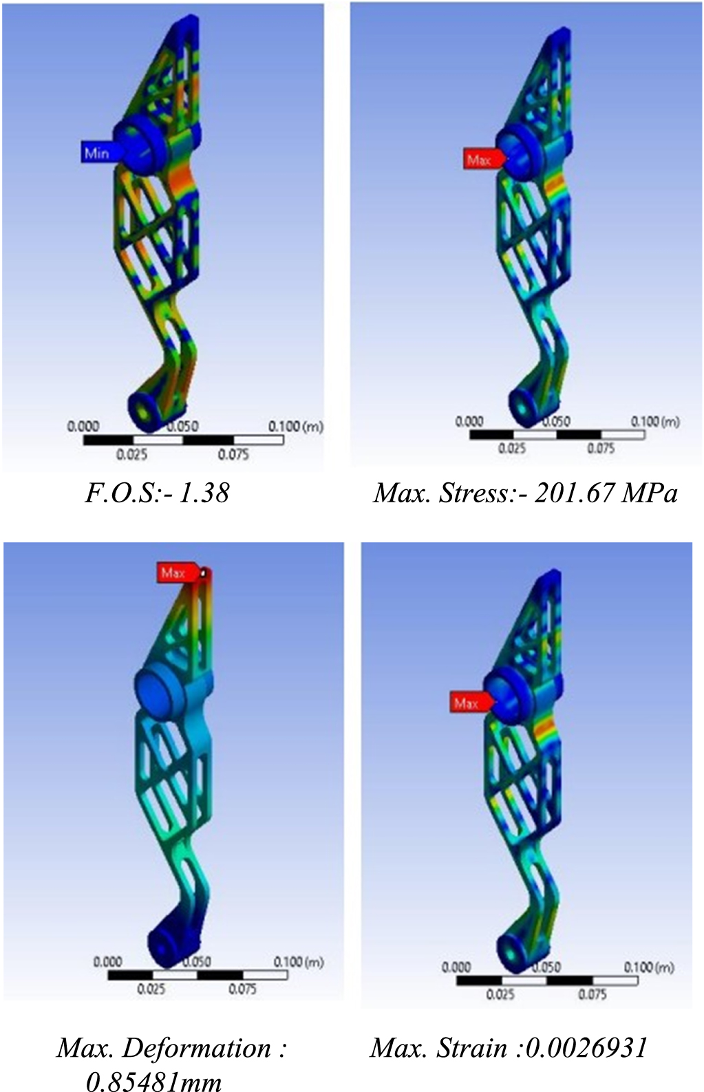 Design and analysis of brake system for FSAE race car - IOPscience