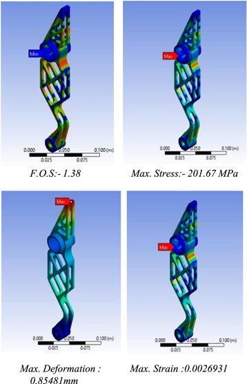 Design and analysis of brake system for FSAE race car - IOPscience