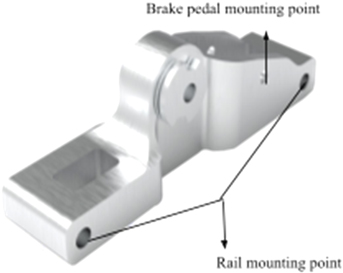 Design and analysis of brake system for FSAE race car - IOPscience