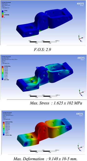 Design and analysis of brake system for FSAE race car - IOPscience