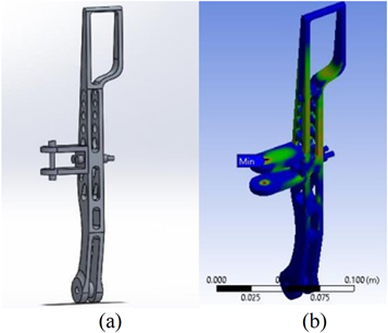 Design and analysis of brake system for FSAE race car - IOPscience