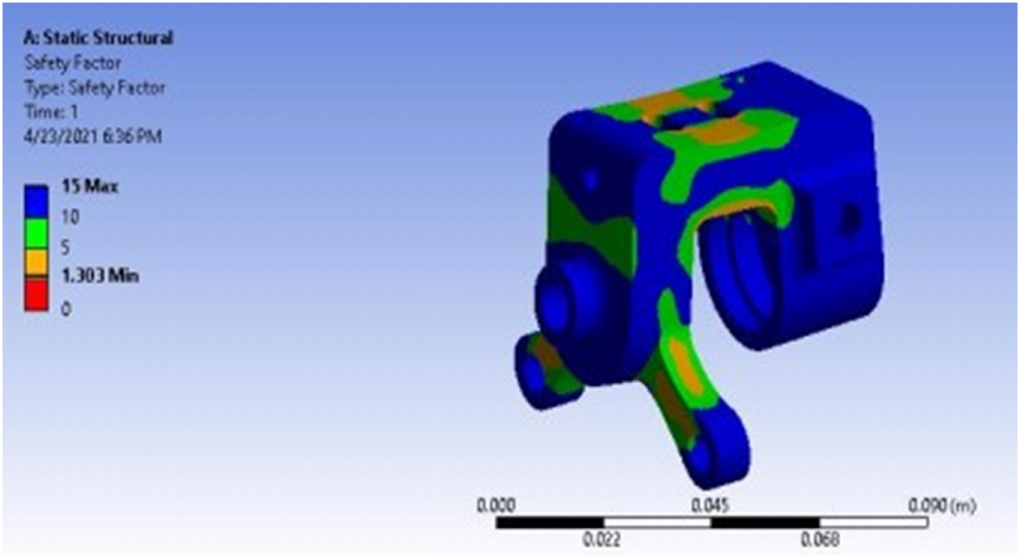 Design and analysis of brake system for FSAE race car - IOPscience