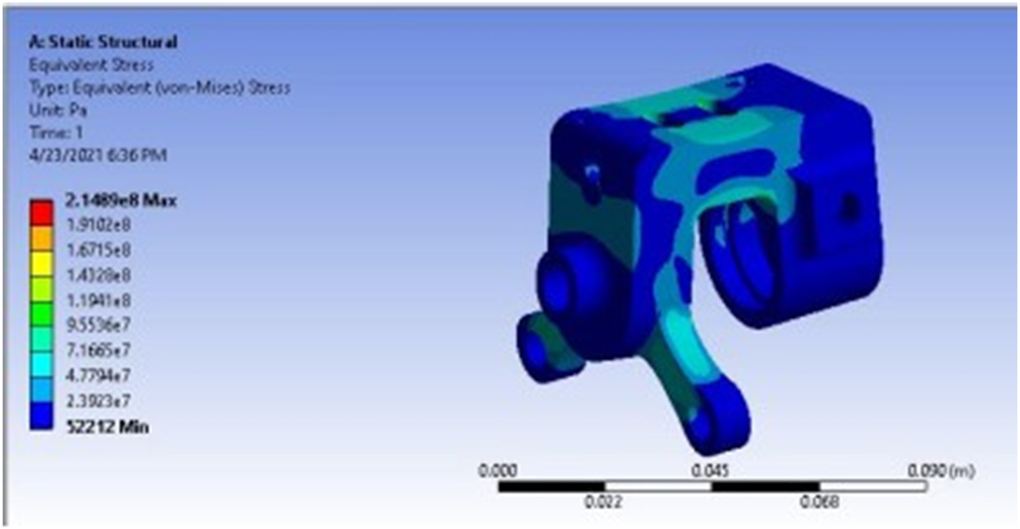 Design and analysis of brake system for FSAE race car - IOPscience