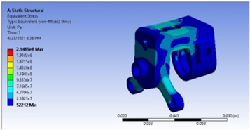 Design and analysis of brake system for FSAE race car - IOPscience