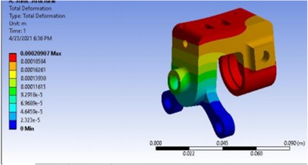 Design and analysis of brake system for FSAE race car - IOPscience
