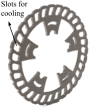 Design and analysis of brake system for FSAE race car - IOPscience