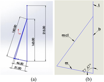 Design and analysis of brake system for FSAE race car - IOPscience