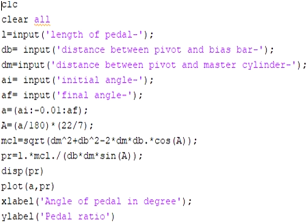 Design and analysis of brake system for FSAE race car - IOPscience