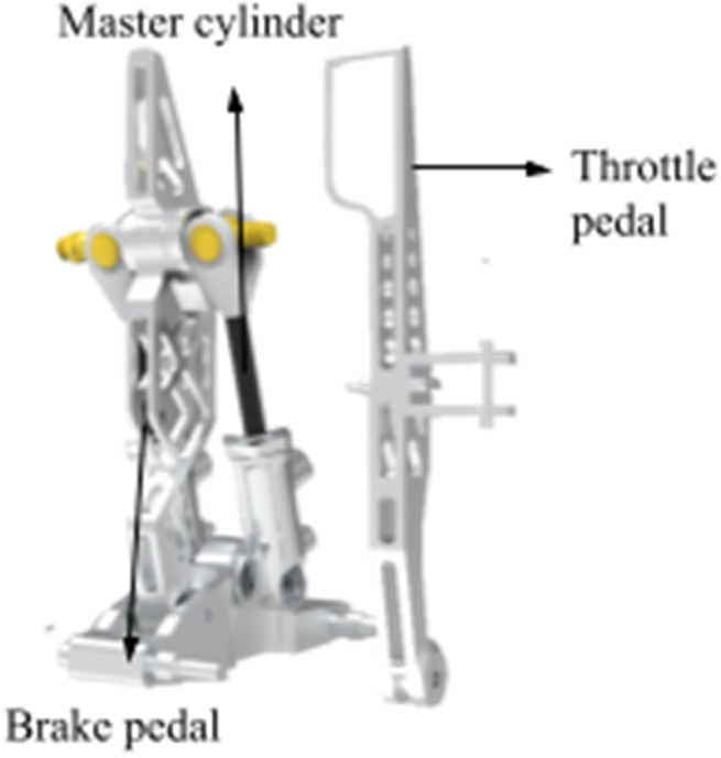 Design and analysis of brake system for FSAE race car - IOPscience