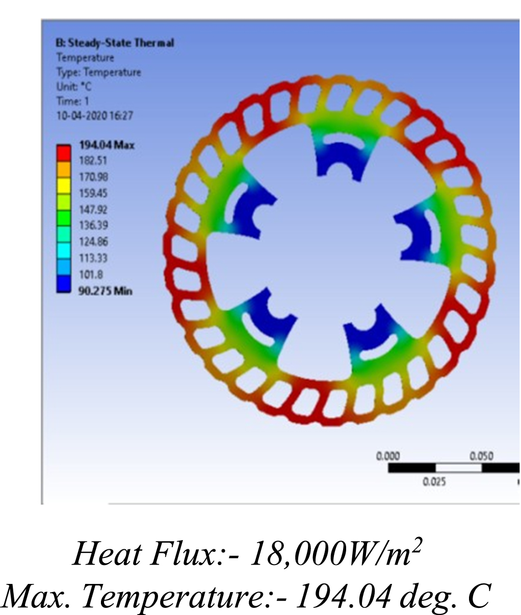 Design and analysis of brake system for FSAE race car - IOPscience