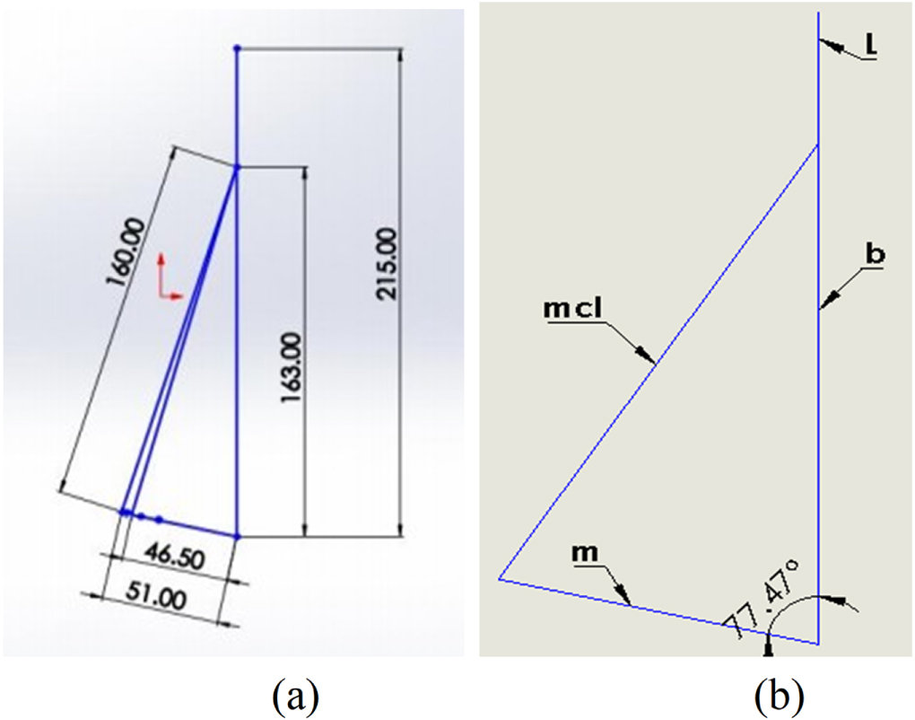 Design and analysis of brake system for FSAE race car - IOPscience