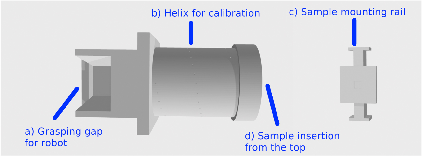 X-ray computed tomography with seven degree of freedom robotic sample ...