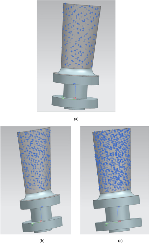 Free-form surface inspection path planning using improved ant colony optimisation algorithm ...