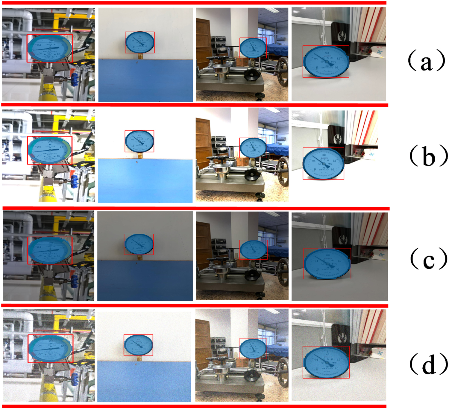 A coarse-fine reading recognition method for pointer meters based on CNN and computer vision ...