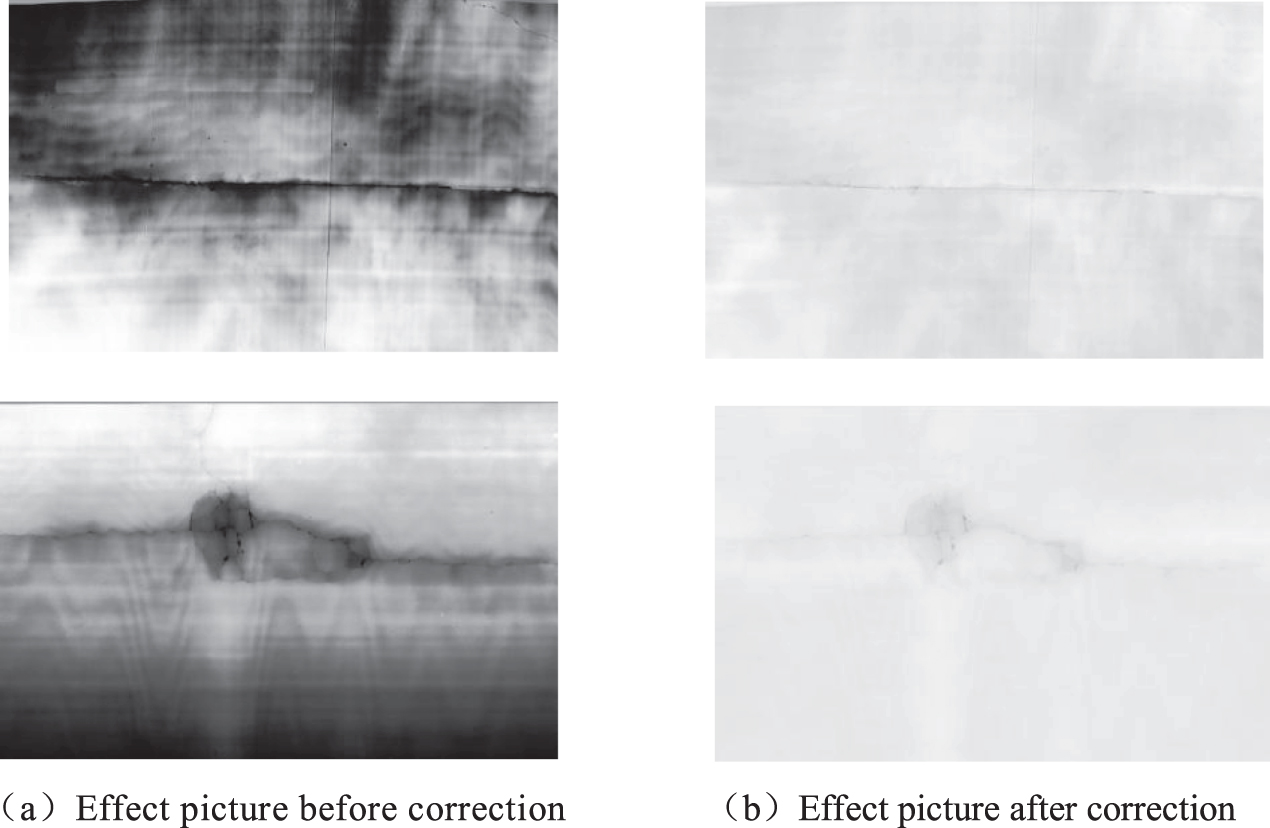 Recognition of asphalt road hazards based on high-density gray point ...