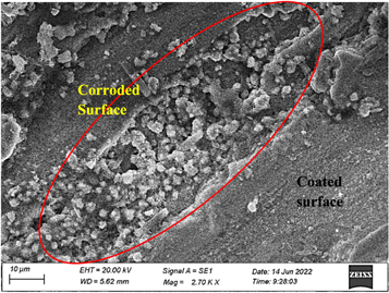 An experimental investigation of Quench Polish Quench (QPQ) coating on ...
