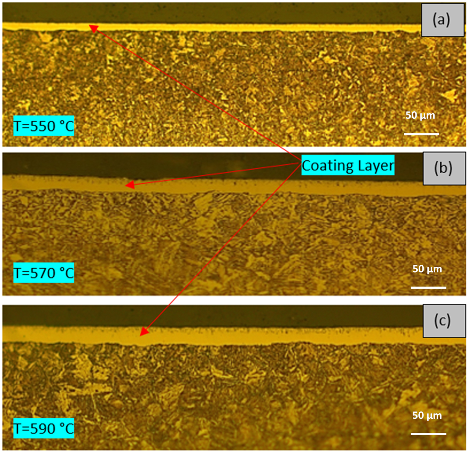 An experimental investigation of Quench Polish Quench (QPQ) coating on ...
