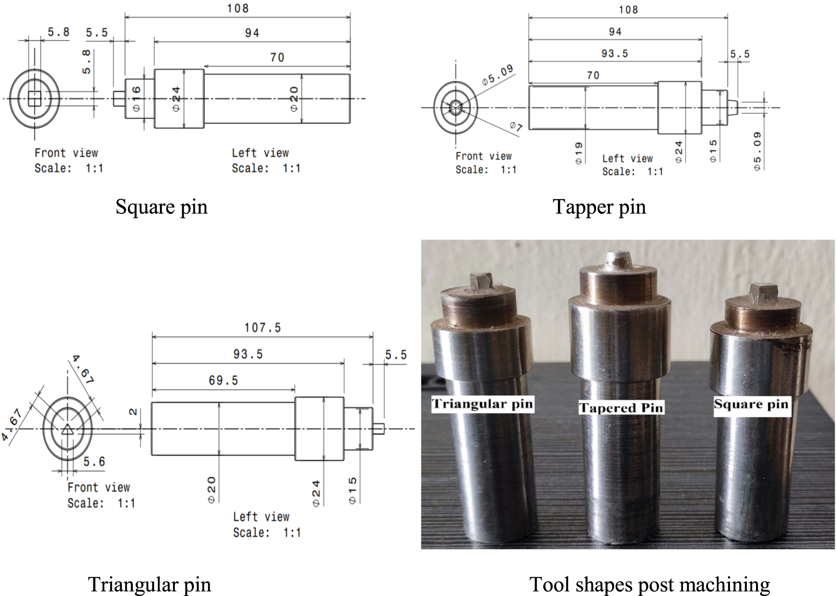 Multi-response optimization of friction stir lap welding of aluminum ...