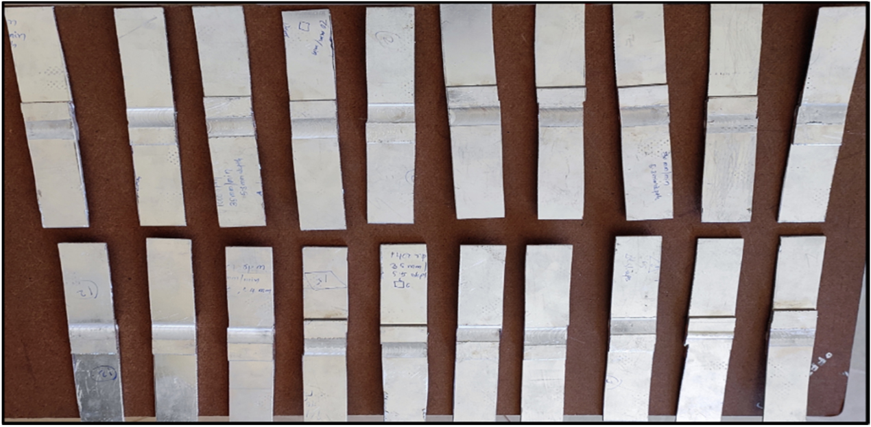 Multi-response optimization of friction stir lap welding of aluminum ...