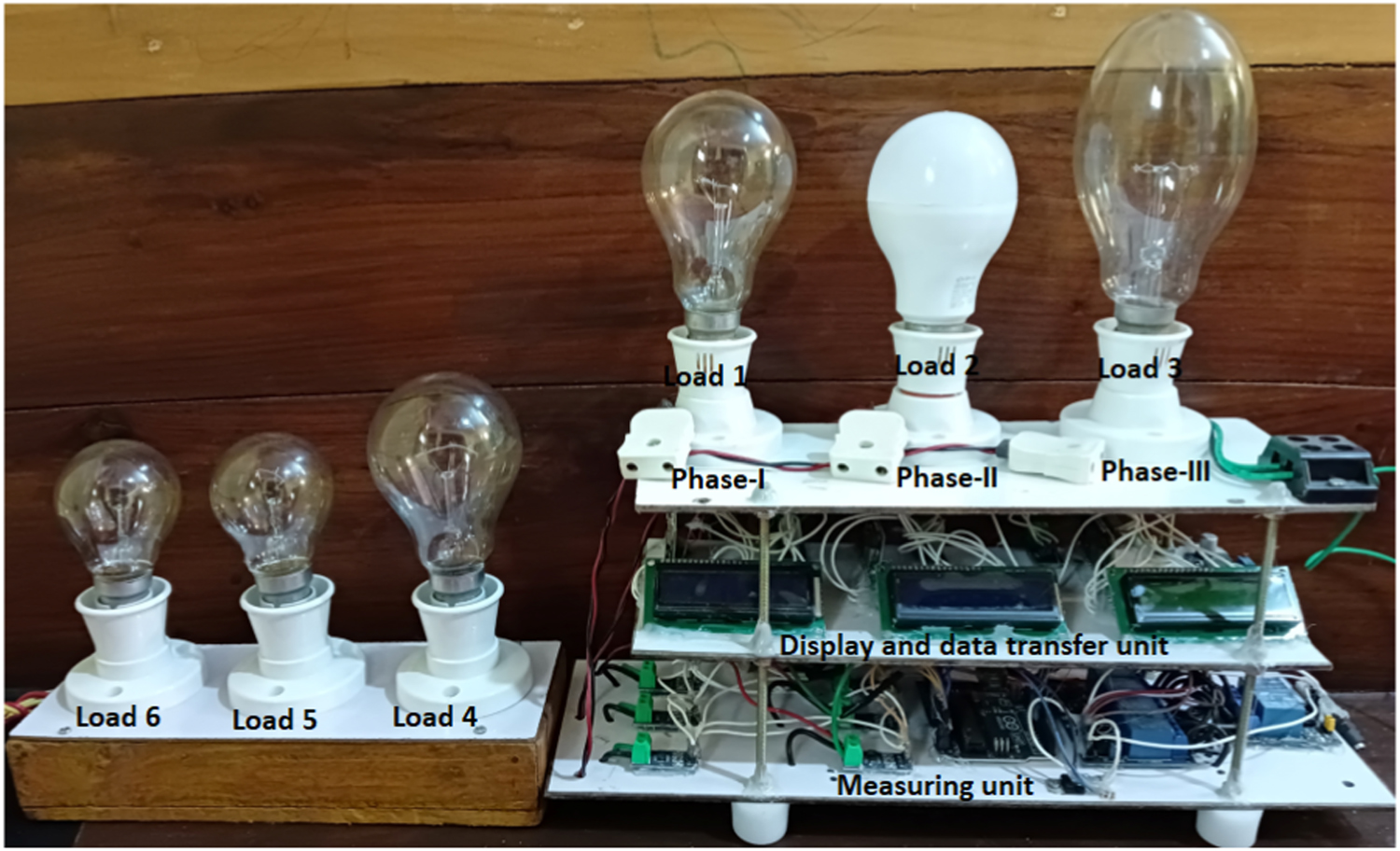 Smart load balancing system for 3-phase 4 wire distribution system ...