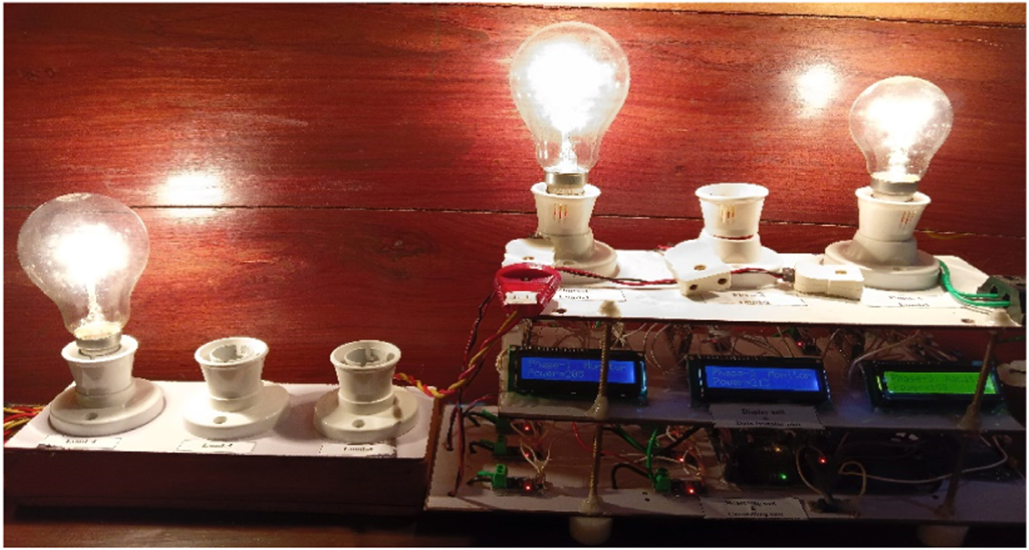 Smart load balancing system for 3-phase 4 wire distribution system ...