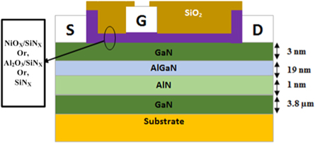 An insight to current collapse in GaN HEMT and suppressing techniques ...