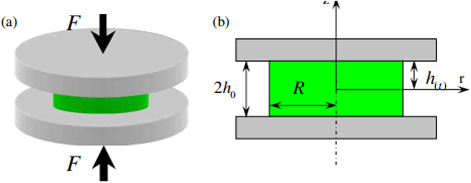 A review on modelling and numerical simulation of micro hot embossing ...
