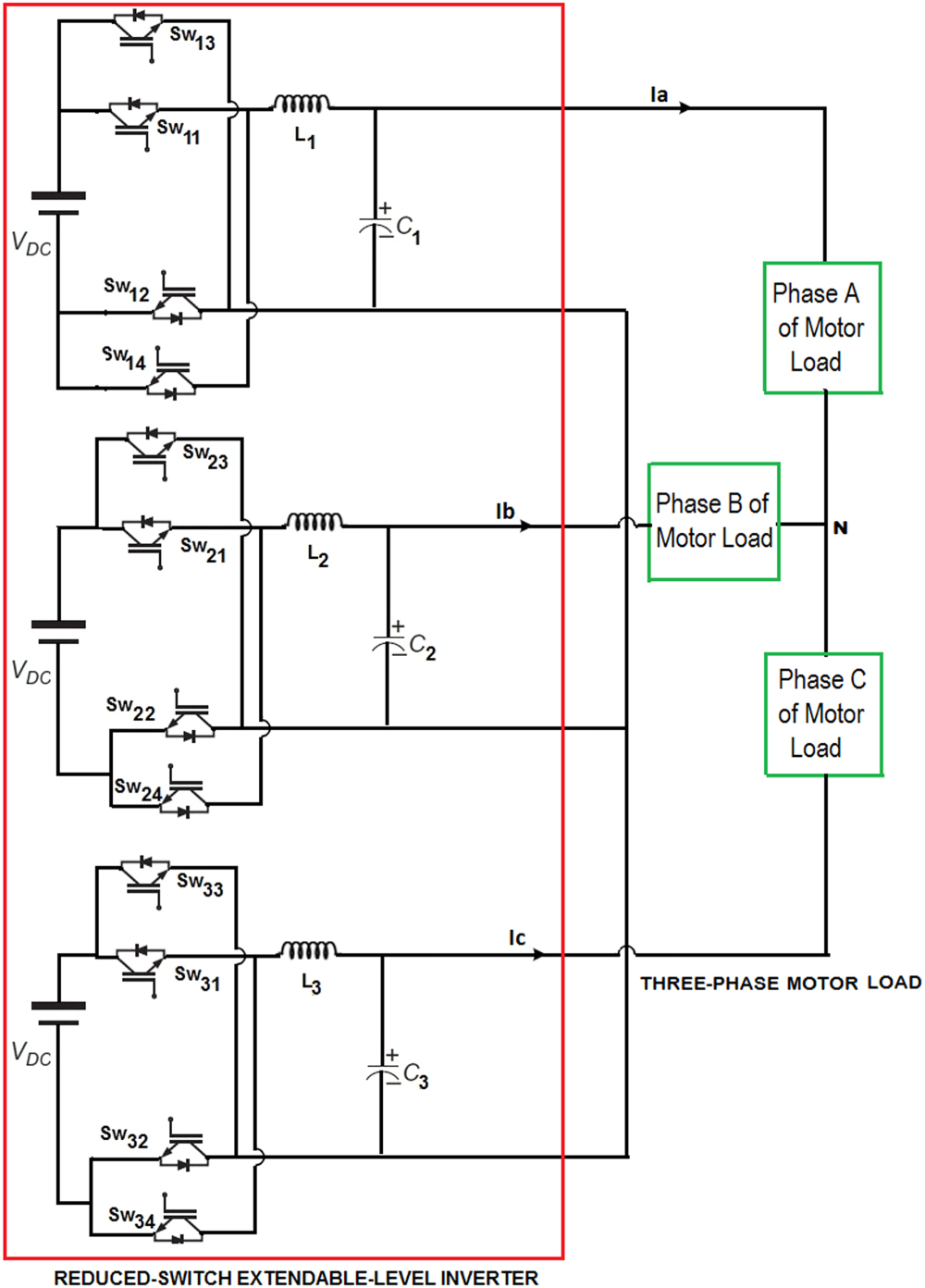 Energy efficiency evaluation of a three-phase extendable-level inverter ...