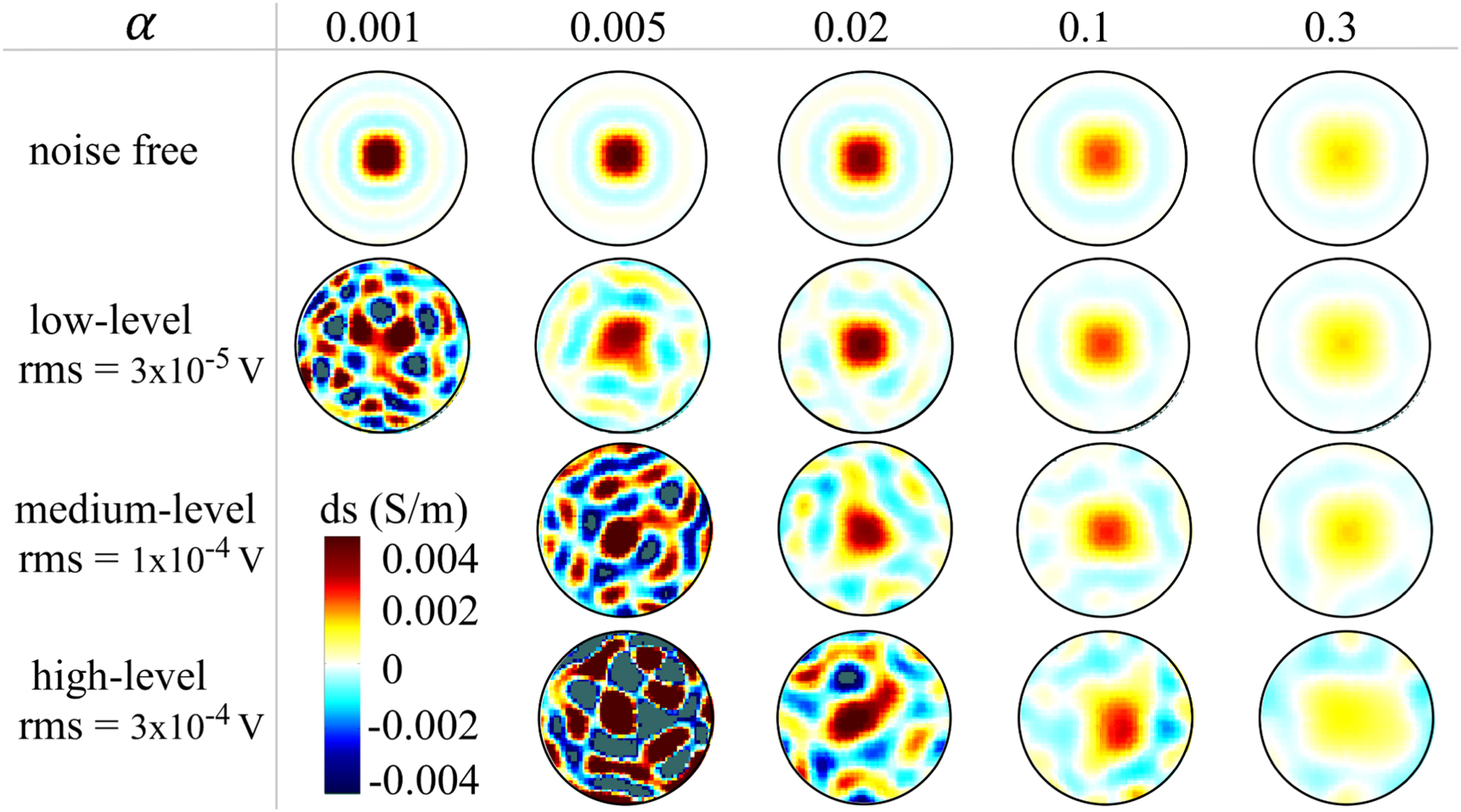 Selection of optimal hyperparameter for detecting multiple contacts from large-area tactile ...