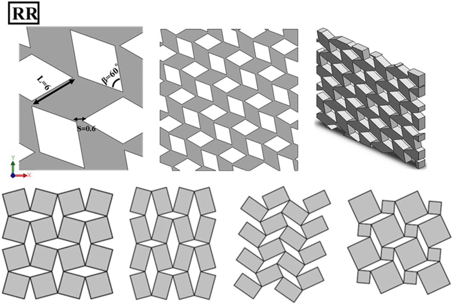 Expansion potential of auxetic prosthetic skin grafts: a review ...