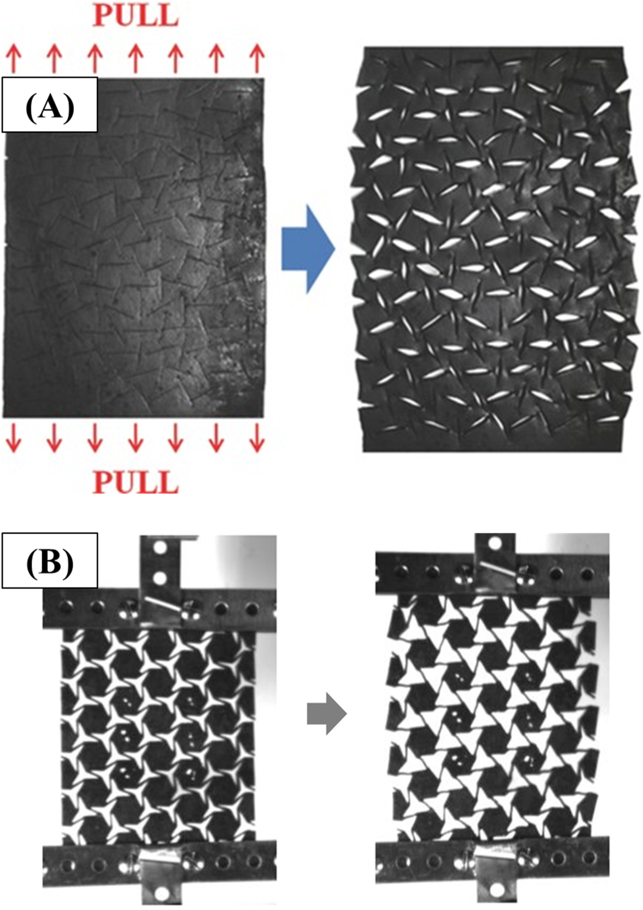 Expansion potential of auxetic prosthetic skin grafts: a review ...