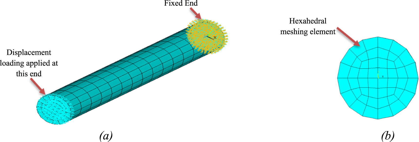 Analytical assessment of stay cable vibration mitigation using shape ...